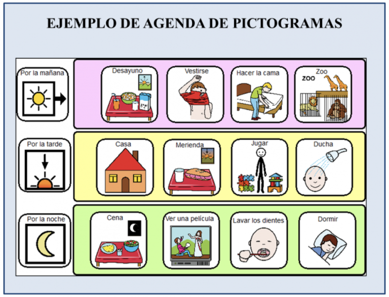 TIPS – Agendas visuales | Iglesia Integradora
